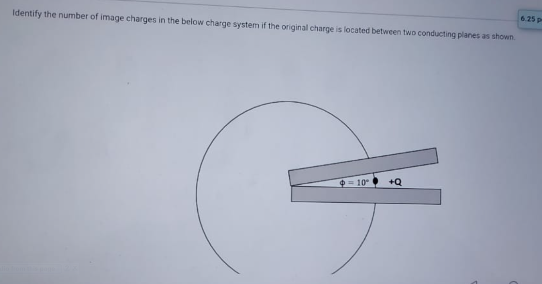 Solved Identify the number of image charges in the below | Chegg.com