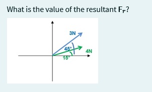 Solved What is the value of the resultant Fr ? | Chegg.com