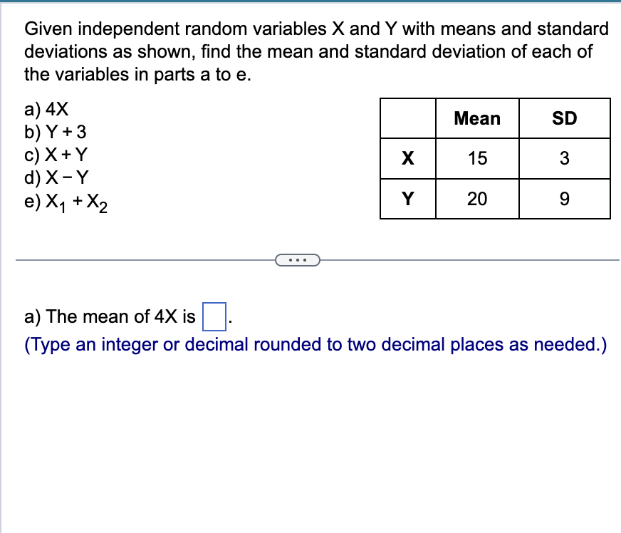 Solved Given independent random variables X and Y with means | Chegg.com