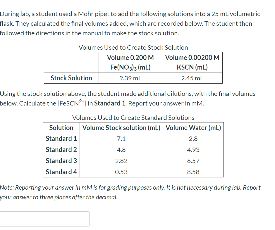 Solved Using the stock solution above, the student made | Chegg.com