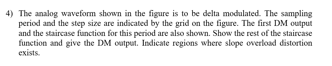 Solved 4) The analog waveform shown in the figure is to be | Chegg.com