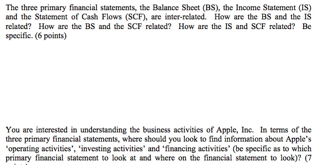 Solved The three primary financial statements, the Balance | Chegg.com
