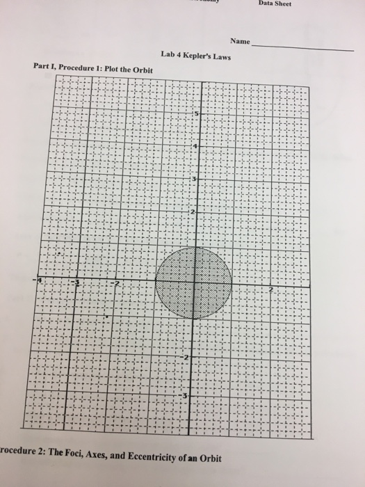 hour intervals. On the graph paper provided, plot the | Chegg.com