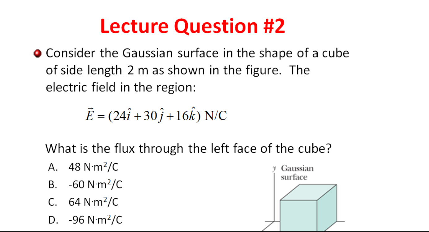 Solved Consider the Gaussian surface in the shape of a cube | Chegg.com