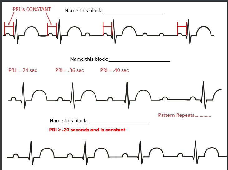 Solved PRI IS CONSTANT Name this block: الممل Name this | Chegg.com