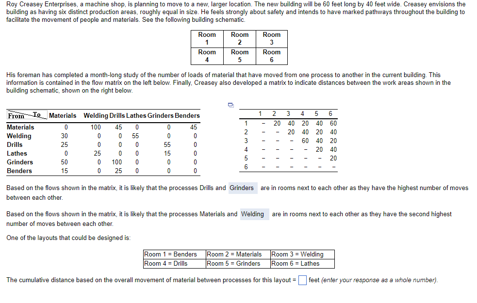Solved Roy Creasey Enterprises, a machine shop, is planning | Chegg.com