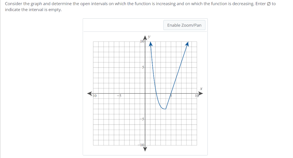 Solved Consider the graph and determine the open intervals | Chegg.com