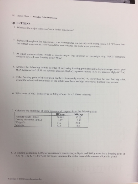 Solved What Are The Major Sources Of Error In This