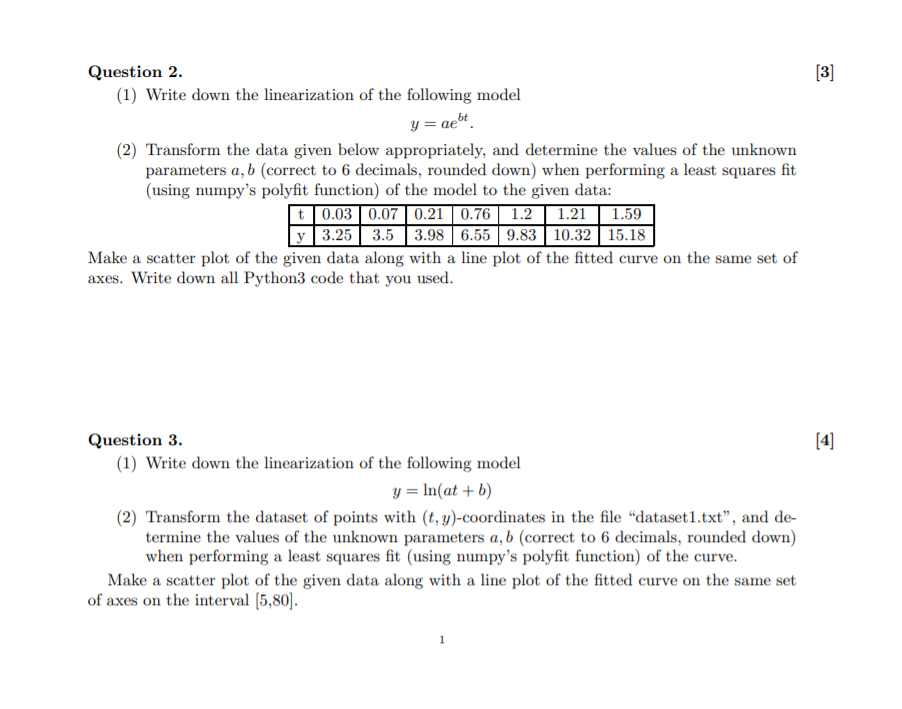Solved Instructions: The aim of this practical is to | Chegg.com