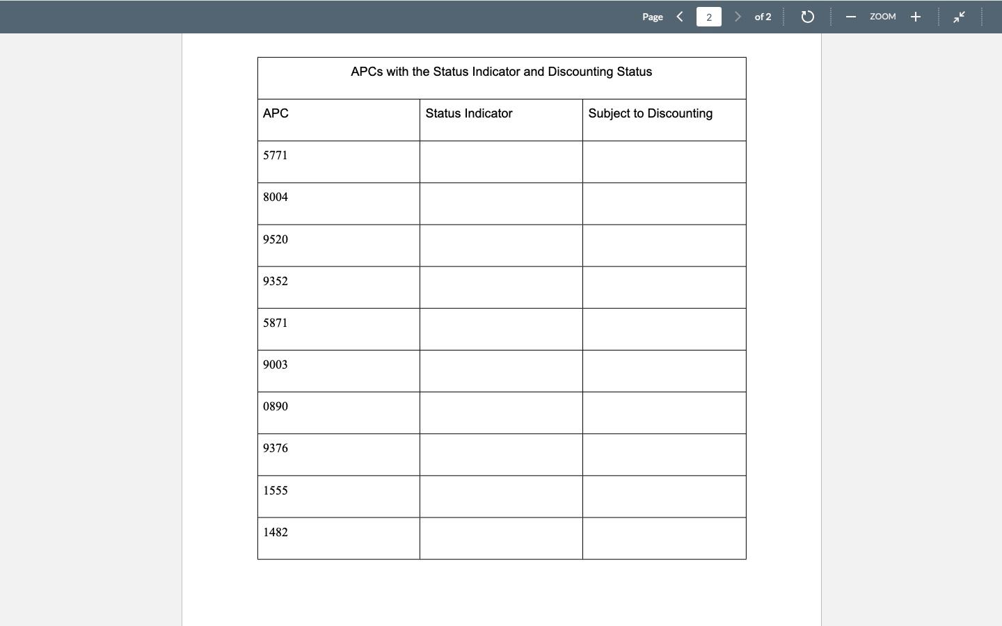 Solved Ambulatory Payment Classification (APC) Julio, a | Chegg.com
