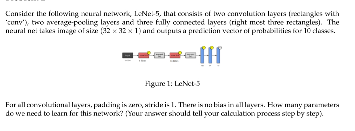 Solved Consider the following neural network, LeNet-5, that | Chegg.com