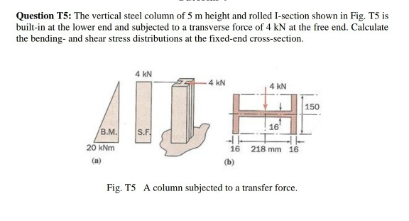 Solved Question T5: The vertical steel column of 5 m height | Chegg.com