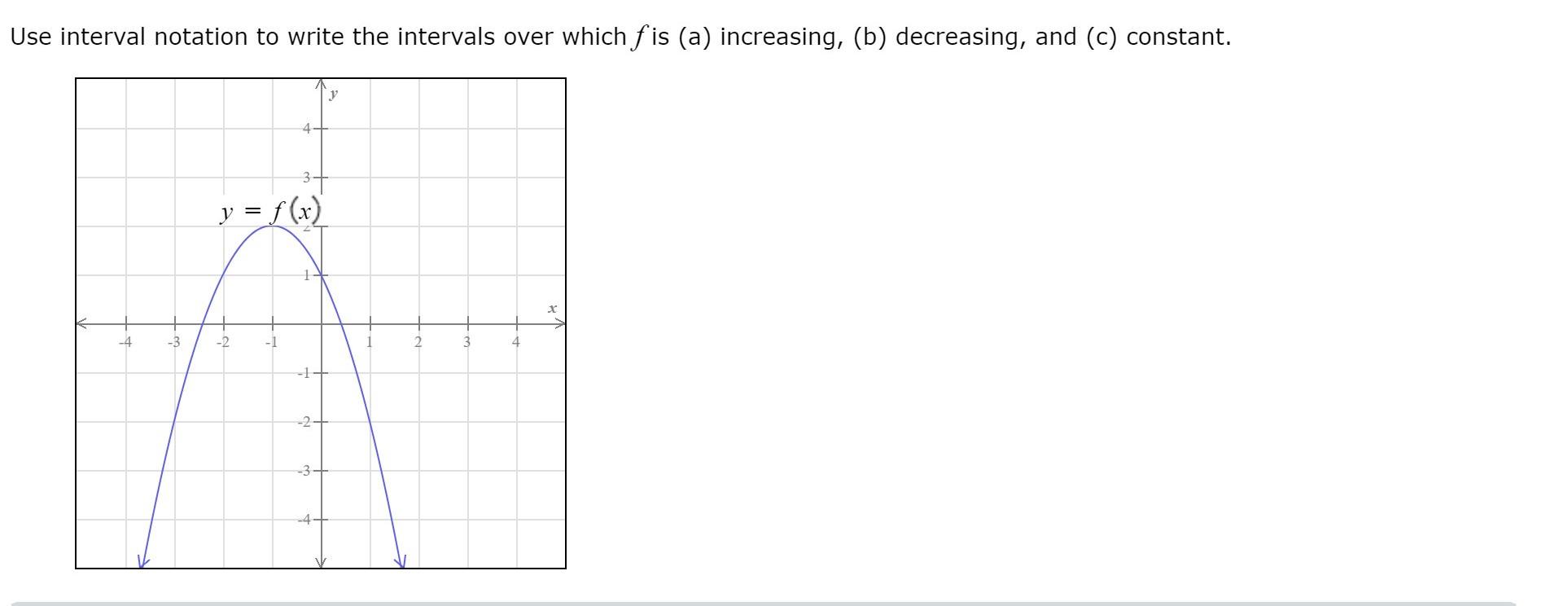 Solved Use interval notation to write the intervals over | Chegg.com