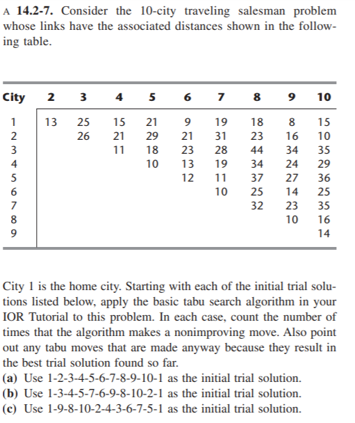 Solved A 14.2-7. Consider the 10-city traveling salesman | Chegg.com