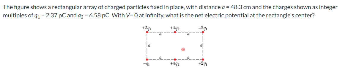 Solved The figure shows a rectangular array of charged | Chegg.com