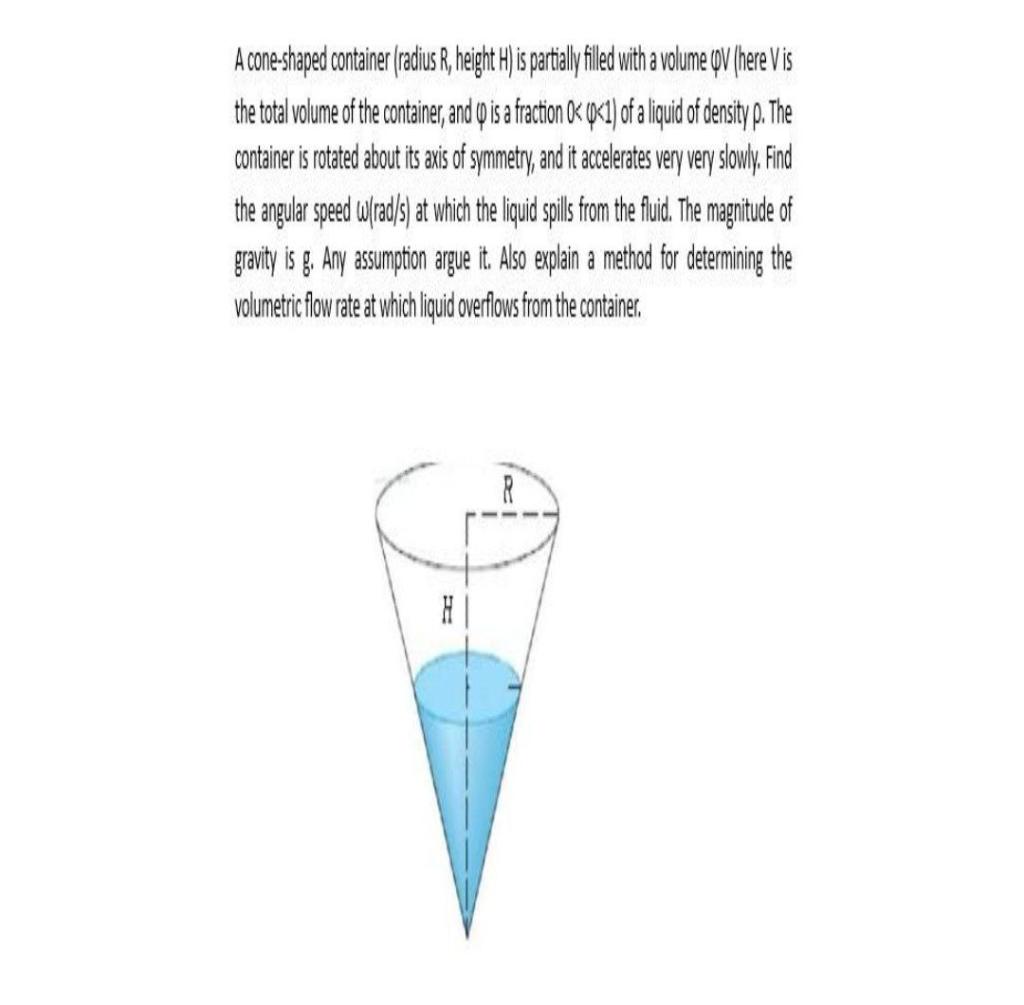 A cone-shaped container (radius R, height H) is | Chegg.com