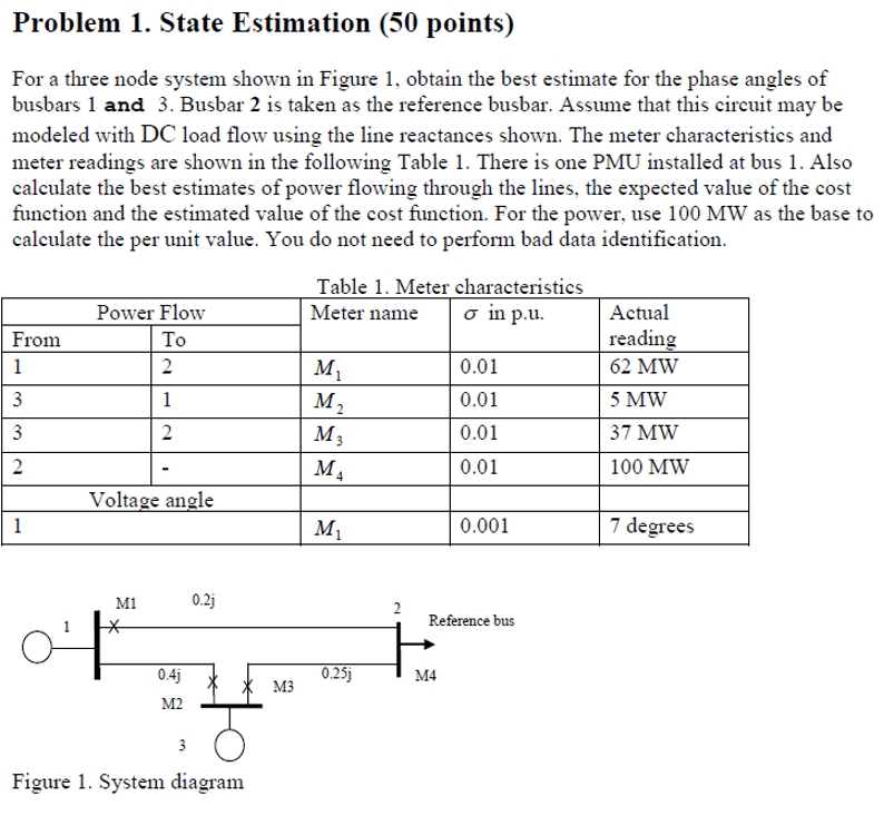 Solved Problem 1. ﻿State Estimation ( 50 ﻿points)For a three | Chegg.com