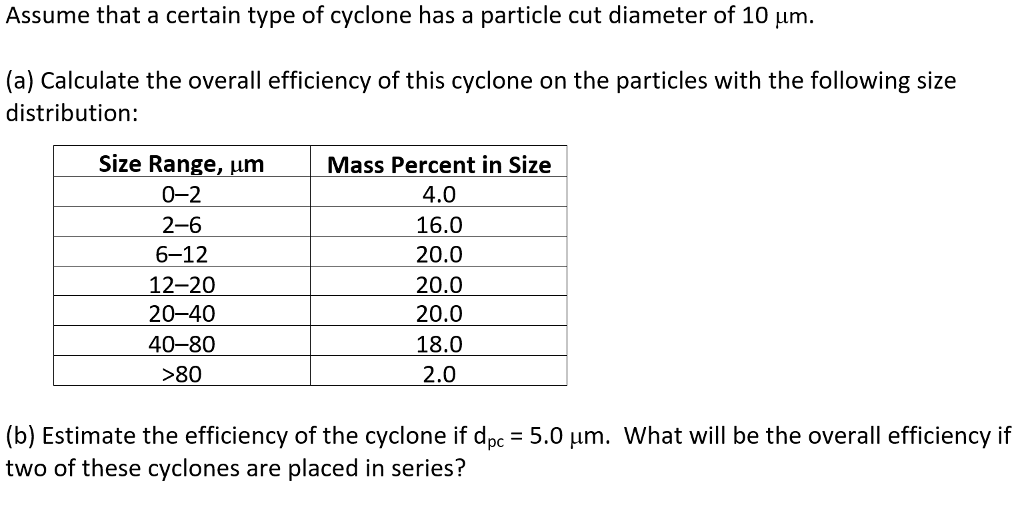 Solved Assume that a certain type of cyclone has a particle | Chegg.com