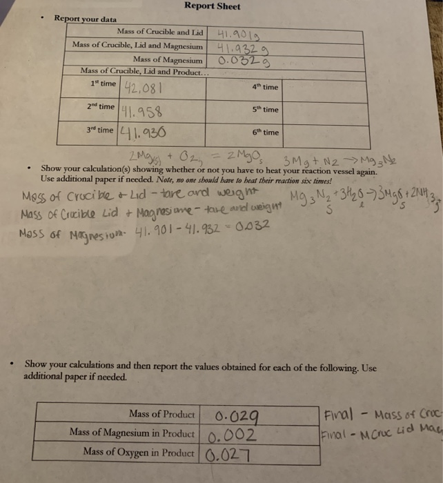 Solved Received 12 15 18 Formula Of Magnesium Oxide Show Chegg Solved Received 12 15 18 Formula Of Magnesium Oxide Show Chegg