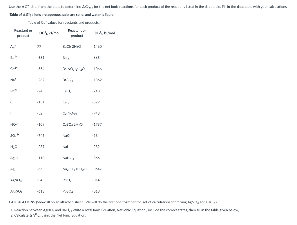 Solved Define spontaneous process and then explain how A | Chegg.com