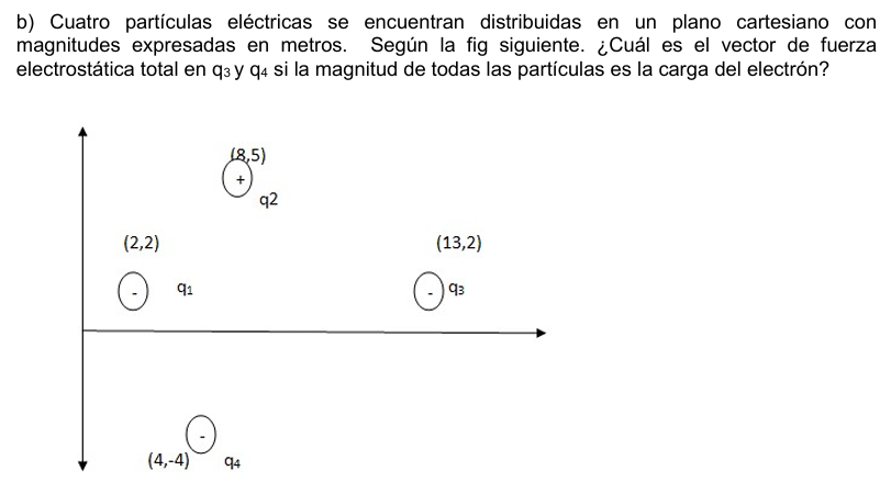 Solved b) ﻿Cuatro partículas eléctricas se encuentran | Chegg.com