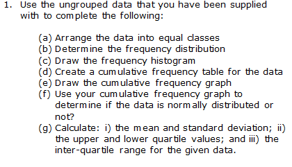 Solved 1. Use the ungrouped data that you have been supplied | Chegg.com