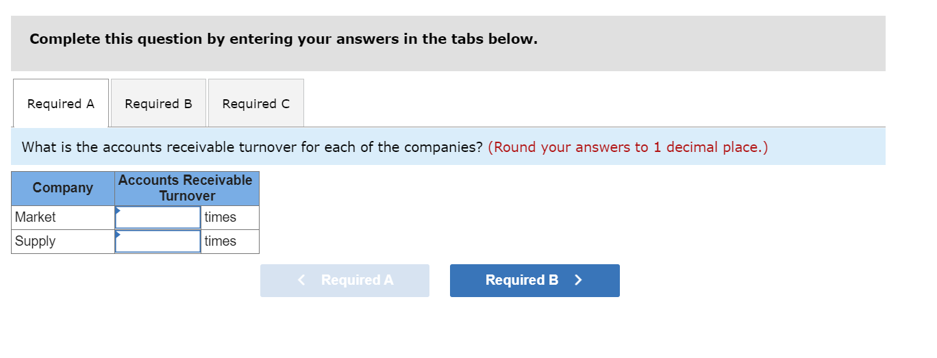 Solved Exercise 7-16A (Algo) Accounts receivable turnover | Chegg.com