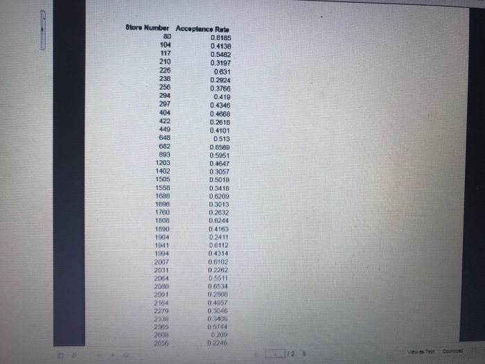 Solved 1. (20 points) Using the data file: EESample.xls | Chegg.com