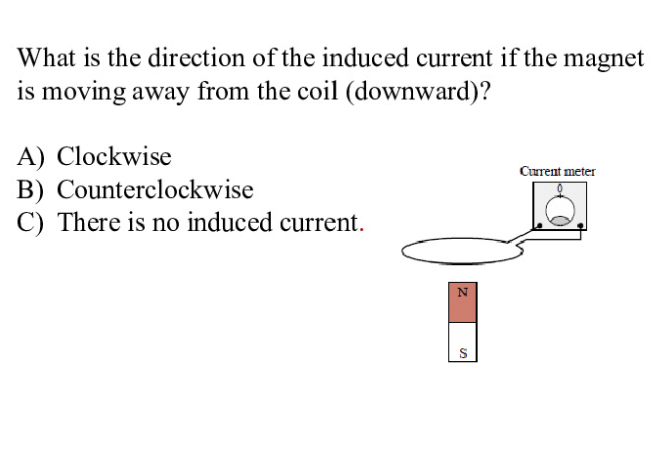 Solved What is the direction of the induced current if the | Chegg.com