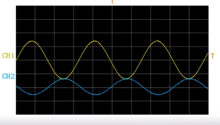 Solved Signalen Scope 1999 R30 200K R32 47KA W Amplifier-D | Chegg.com