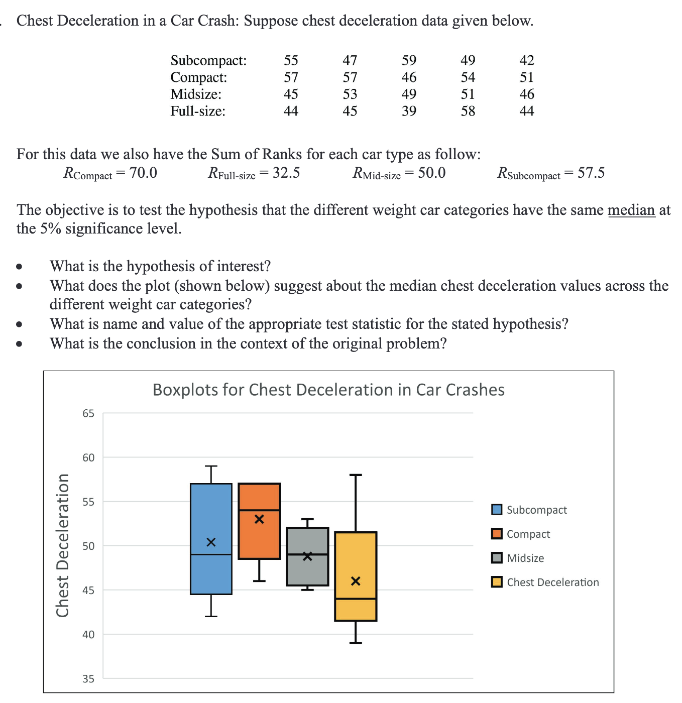 Solved Solve Using Ti84 ﻿calculator And Make Sure Its About