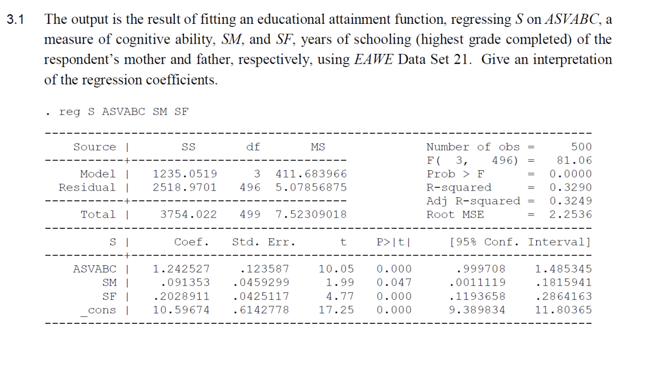 Solved 3.1 The output is the result of fitting an | Chegg.com