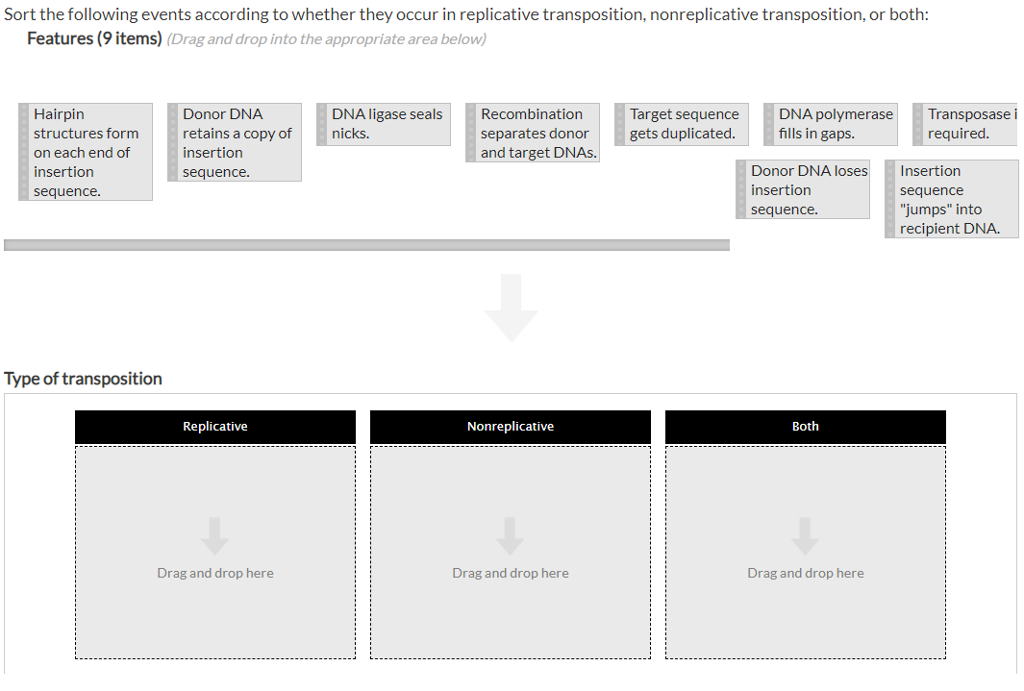 Solved Sort the following events according to whether they | Chegg.com