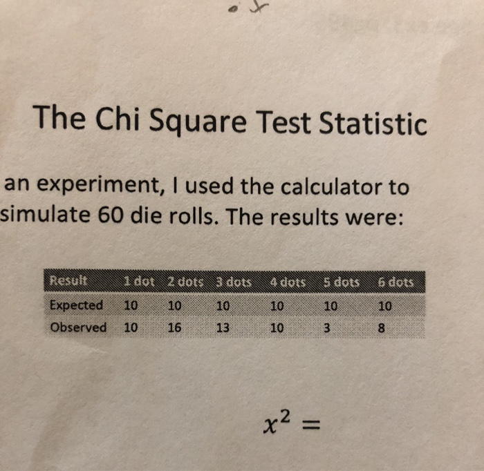Solved The Chi Square Test Statistic an experiment, I used | Chegg.com