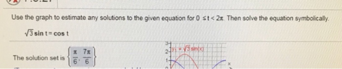 Solved Use the graph to estimate any solutions to the given | Chegg.com