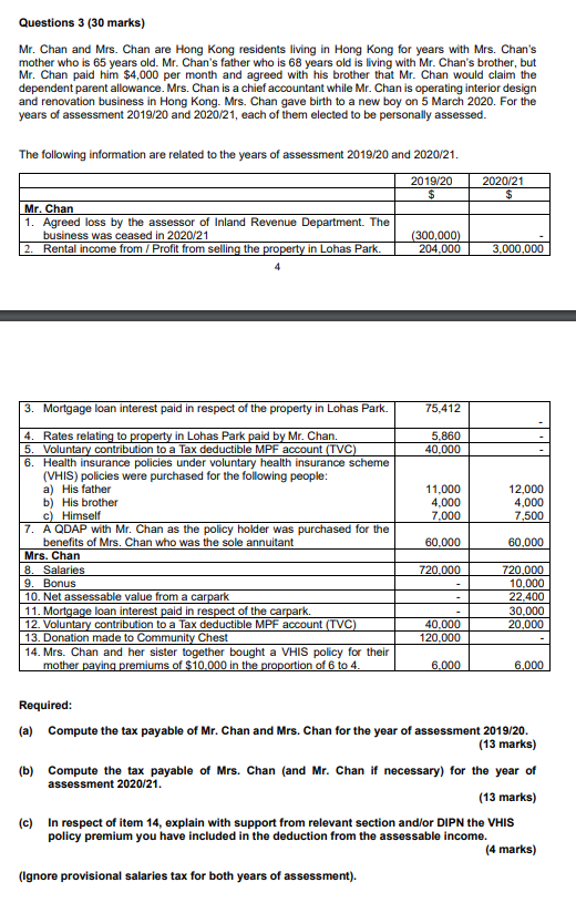 Solved INSTRUCTIONS 1. Answer ALL questions within 2,500 | Chegg.com