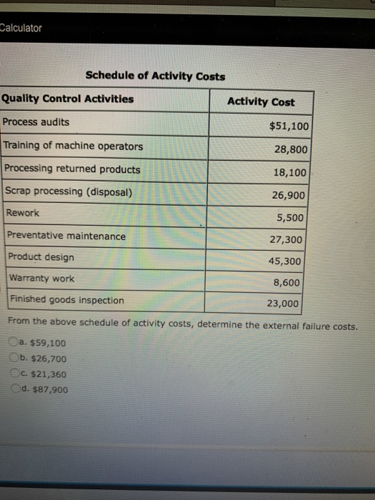 Cost Of Quality Calculator at Mattie Delgado blog