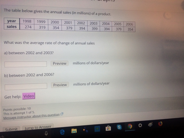 Solved The table below gives the annual sales (in millions) | Chegg.com