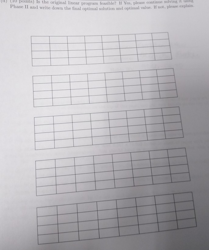 Solved 4. (30 points) Consider the following linear program: | Chegg.com