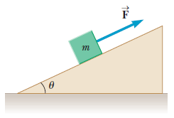 Solved The figure below shows an object with mass m = 5.1 kg | Chegg.com