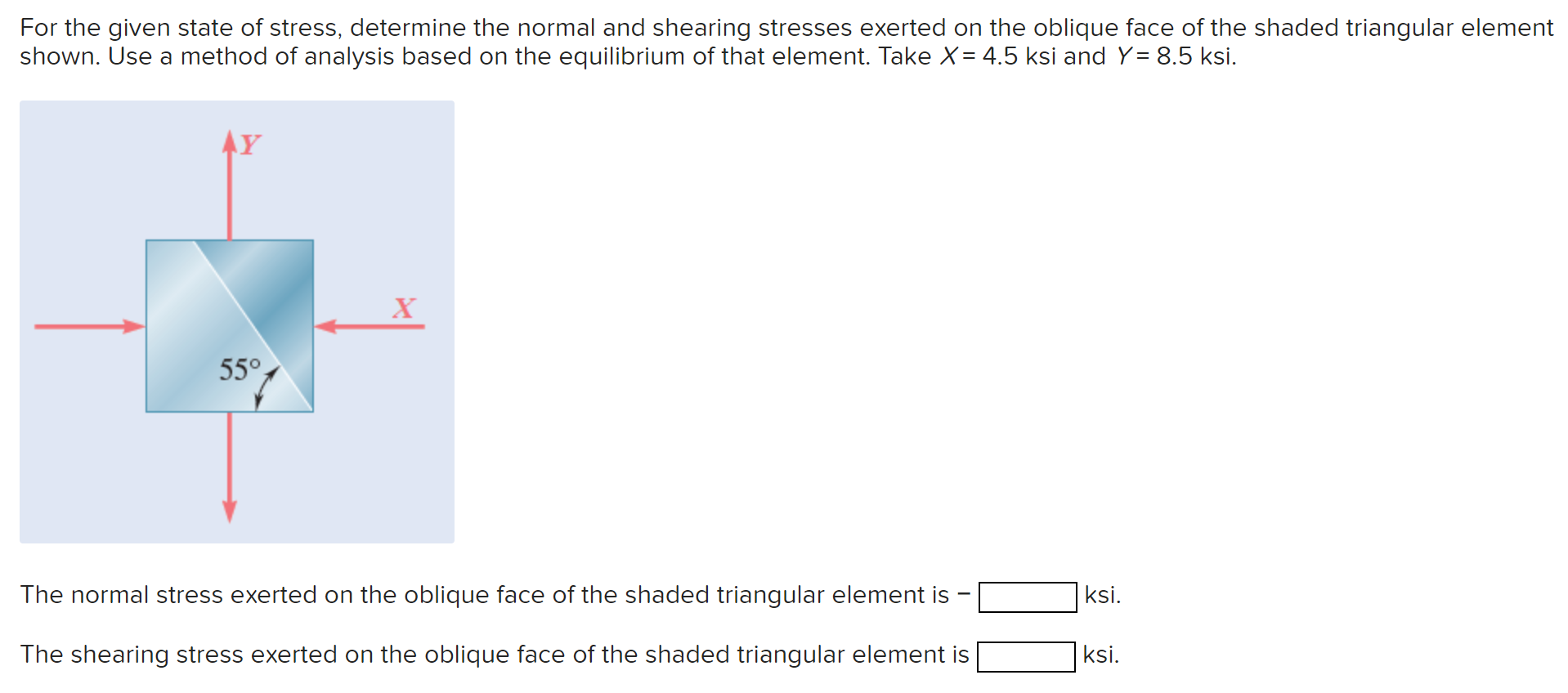 Solved For the given state of stress, determine the normal | Chegg.com