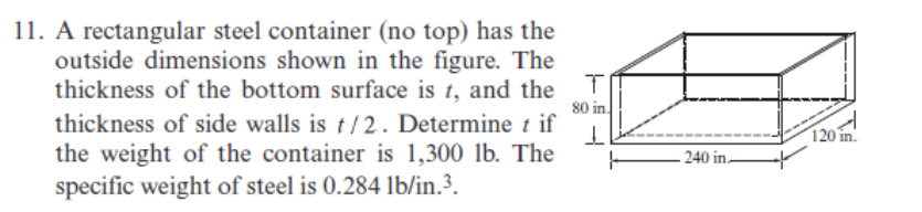 Solved T 11. A rectangular steel container (no top) has the | Chegg.com