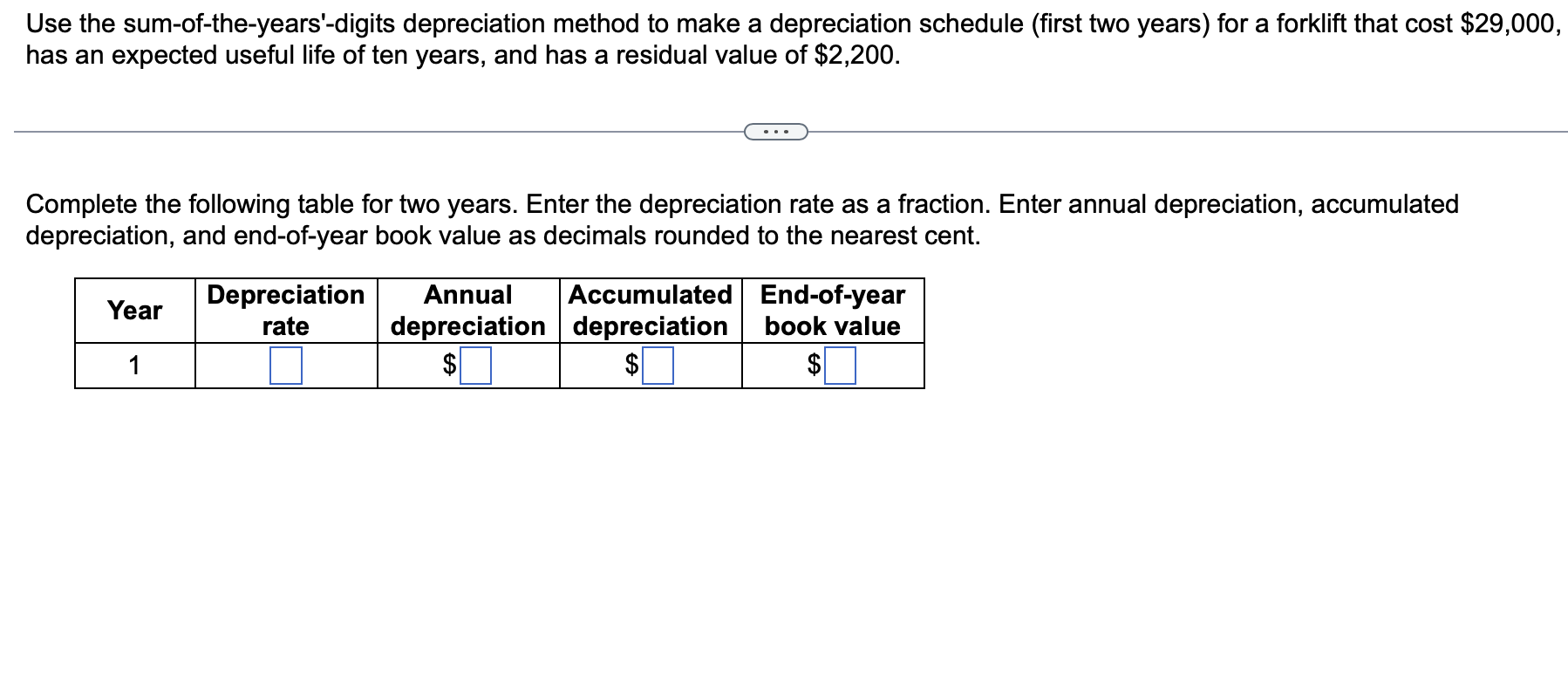 Solved Use the sum-of-the-years'-digits depreciation method | Chegg.com
