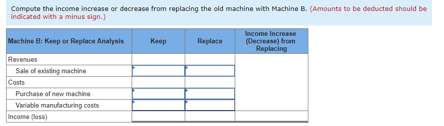 Solved \r\nCompute the income increase or decrease from | Chegg.com