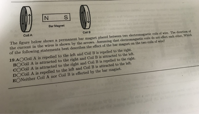 Solved Bar Magnet Col A Coil B The figure below shows a the | Chegg.com