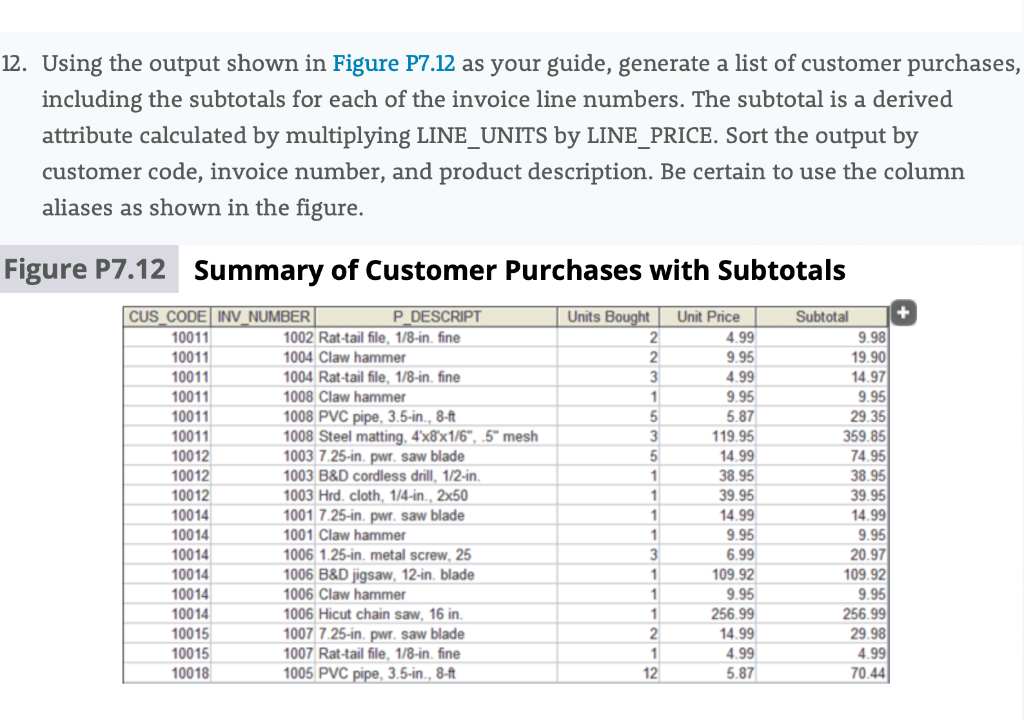 Solved 12. Using the output shown in Figure P7.12 as your | Chegg.com