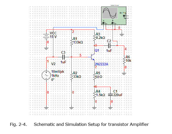 Solved Design a transistor amplifier using the architecture | Chegg.com
