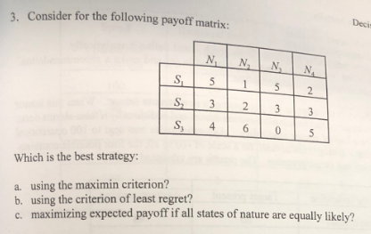 Solved 3. Consider for the following payoff matrix: Decis | Chegg.com