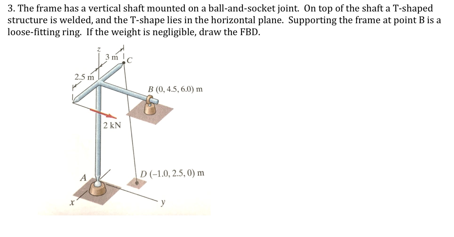 Solved 3. The frame has a vertical shaft mounted on a | Chegg.com
