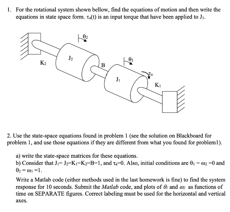 1. For the rotational system shown bellow, find the | Chegg.com